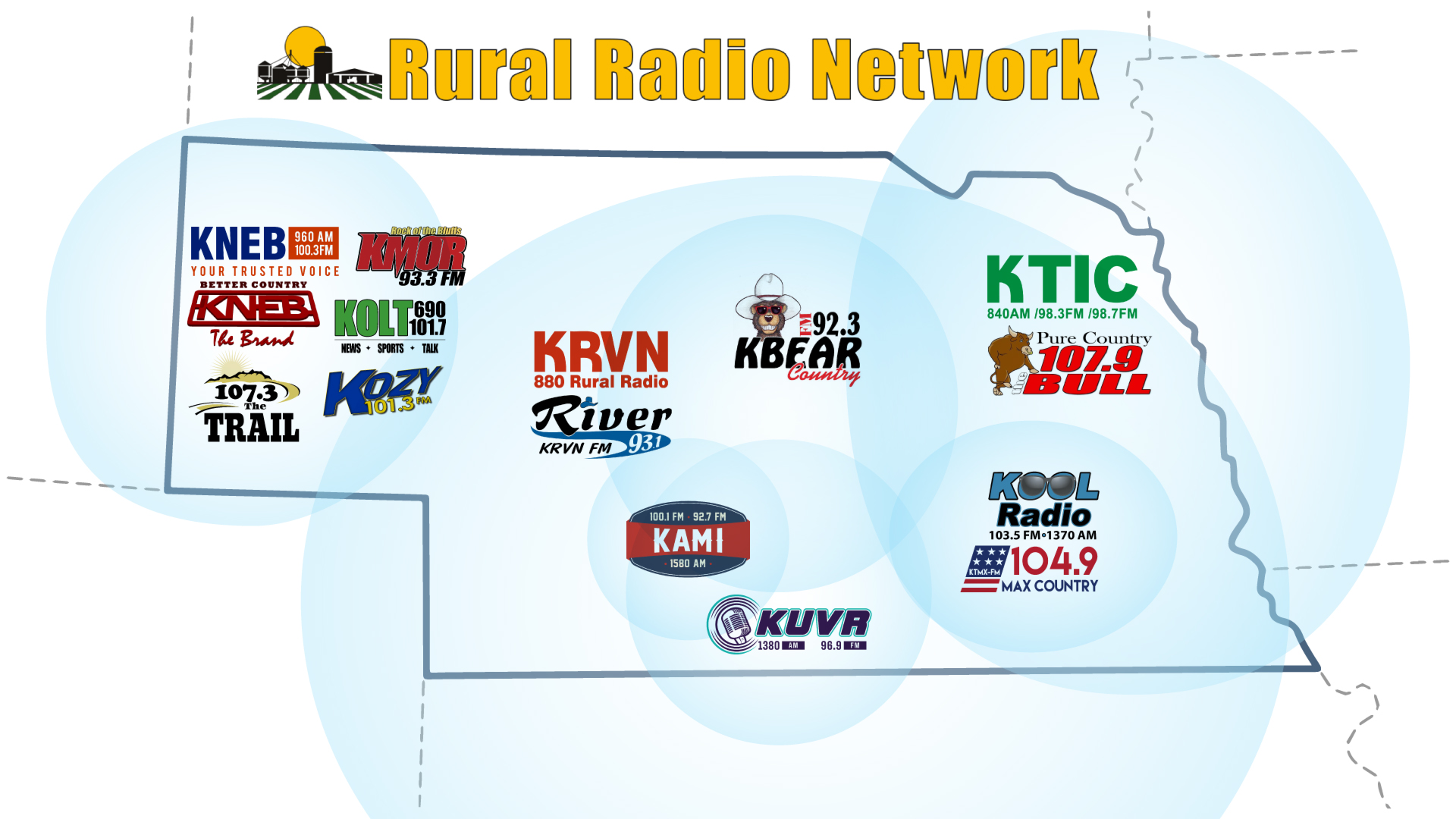 KRVN 880 – KRVN 93.1 – KAMI - Nebraska Rural Radio Association Chairman ...