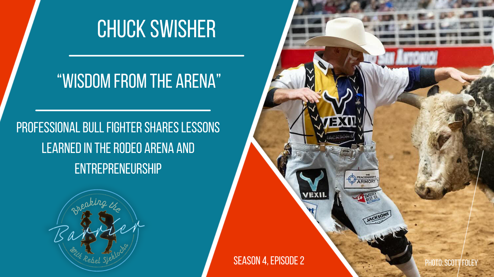 KRVN 880 – KRVN 93.1 – KAMI - Professional bull fighter Chuck Swisher ...