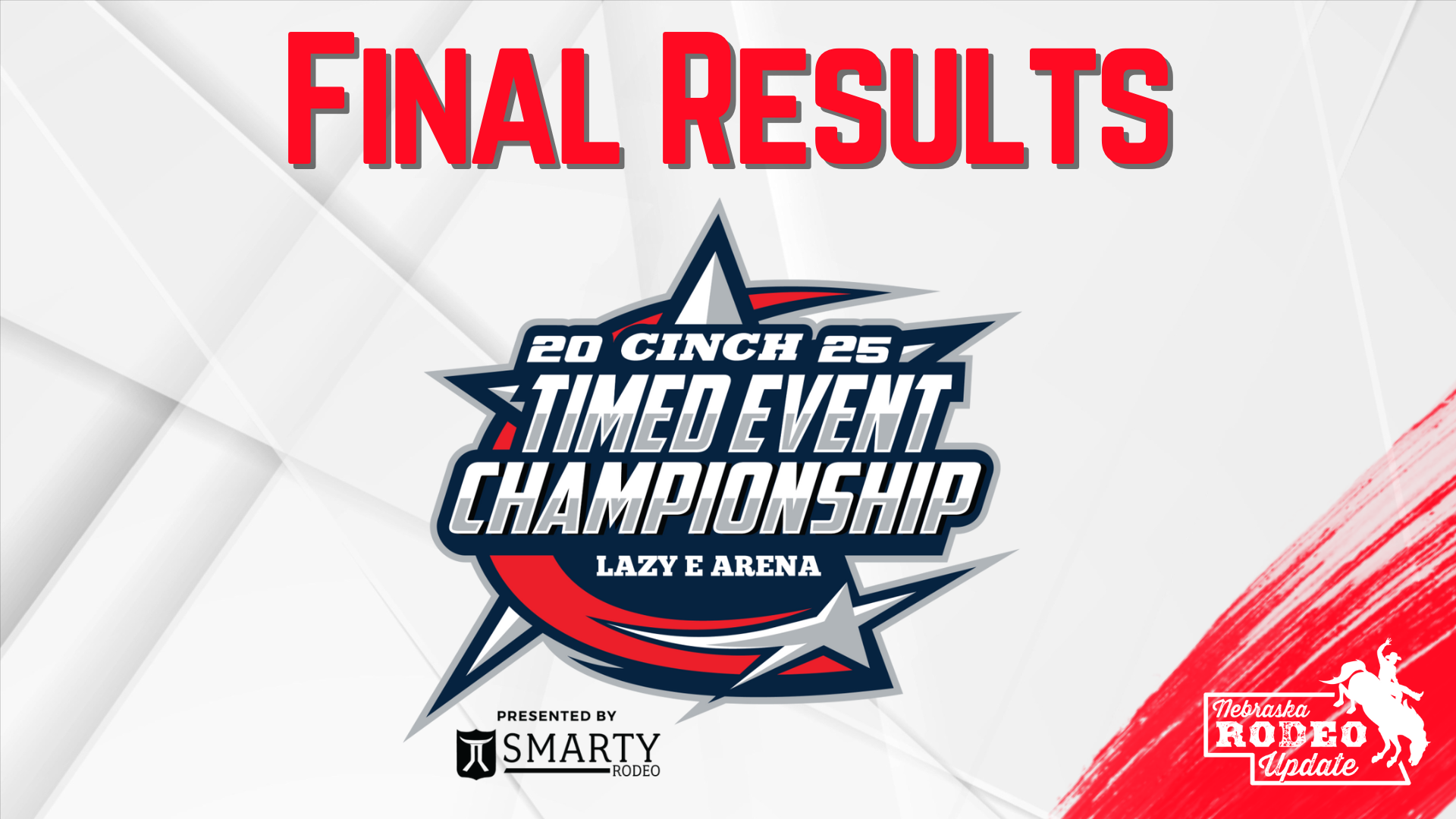 KRVN 880 – KRVN 93.1 – KAMI - Full Results: Wakefield Finishes 6th at ...