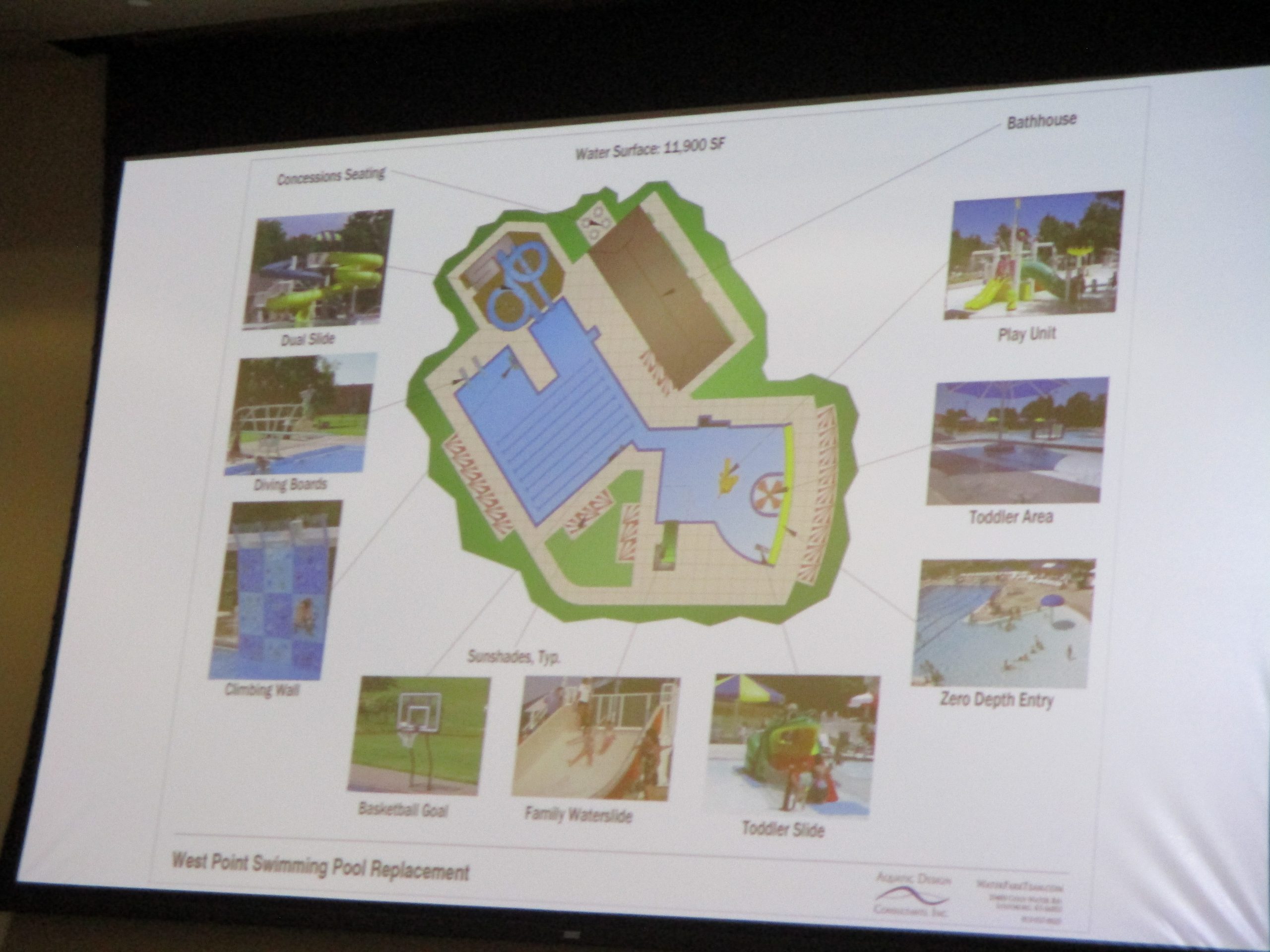 Public Meeting for new West Point Swimming Pool held at Nielsen Center ...