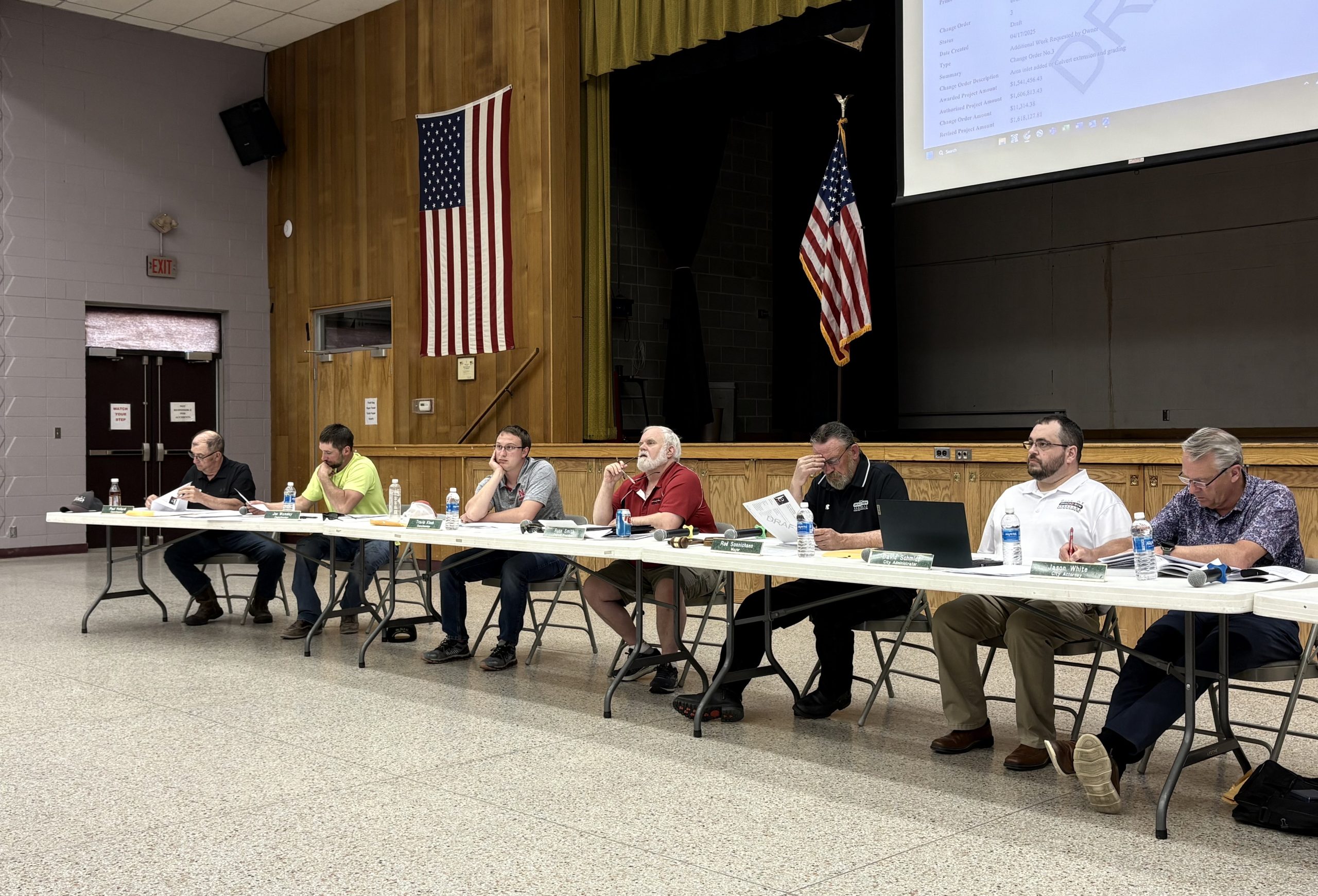 Broken Bow Council approves use of keno funds, hears update on Eagle ...