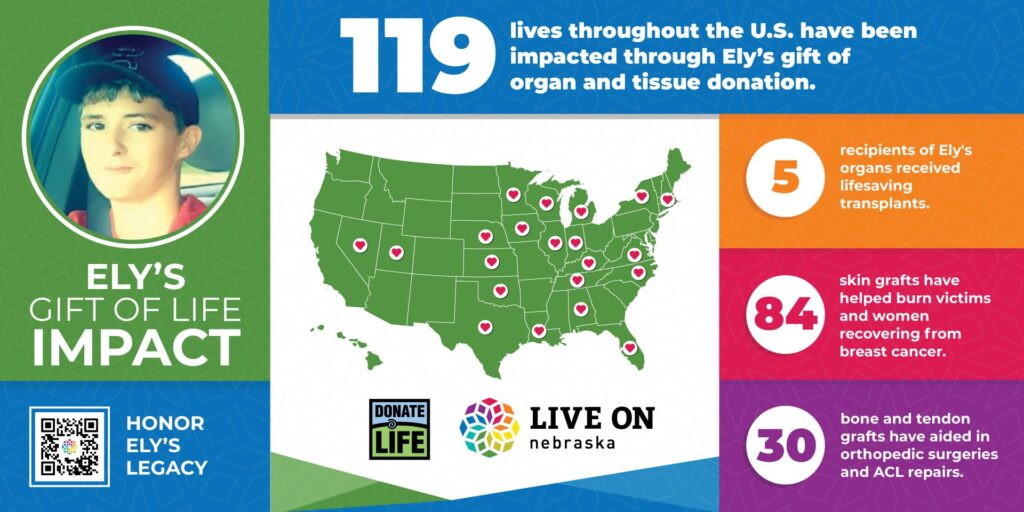 KRVN 880 – KRVN 93.1 – KAMI - Ansley Teen Recognized for Organ & Tissue ...
