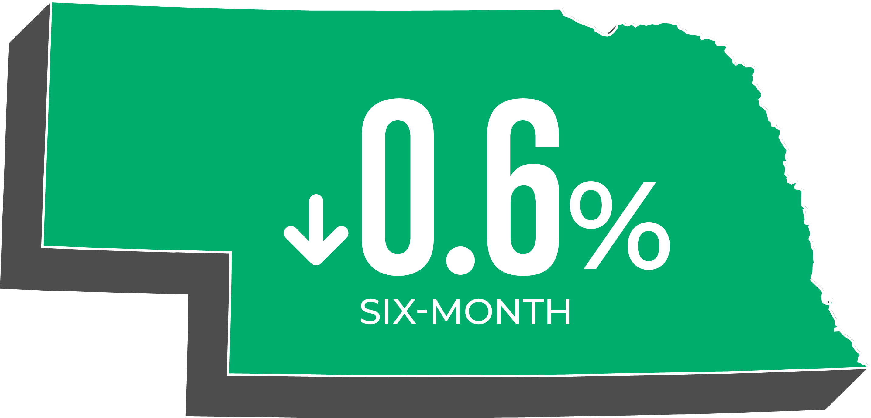 KTIC 840 AM/98.3 FM/98.7 FM - Nebraska Farmland Values Show Stability ...