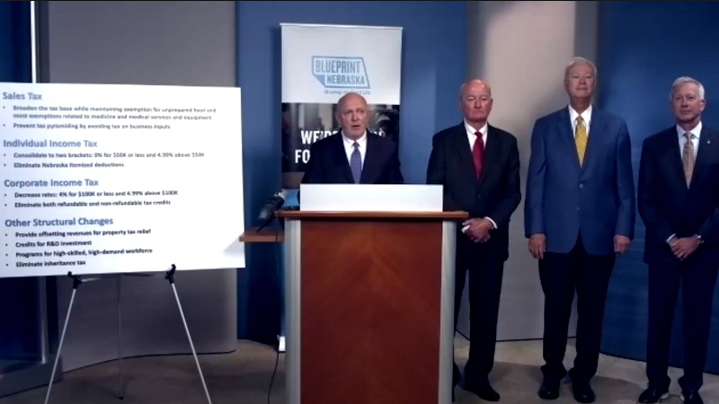 KNEB-AM 960 AM – 100.3 FM - Blueprint Nebraska Unveils Comprehensive ...