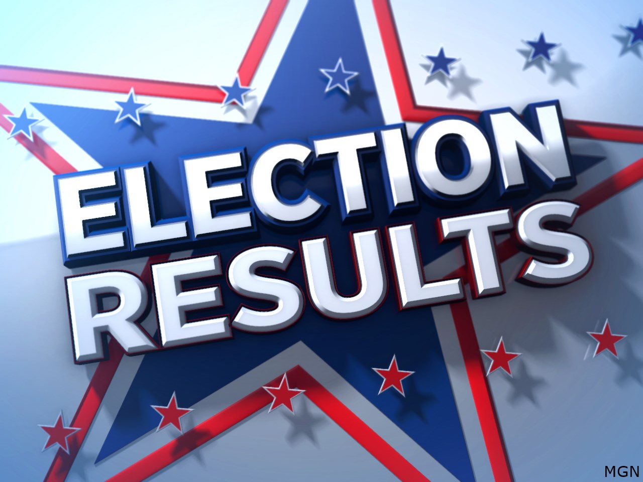 General Election 2022: Full Coverage - KNEB.tv