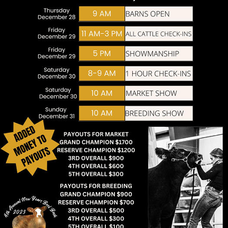 KNEB-AM 960 AM – 100.3 FM - Annual New Year’s Beef Bash set for this ...