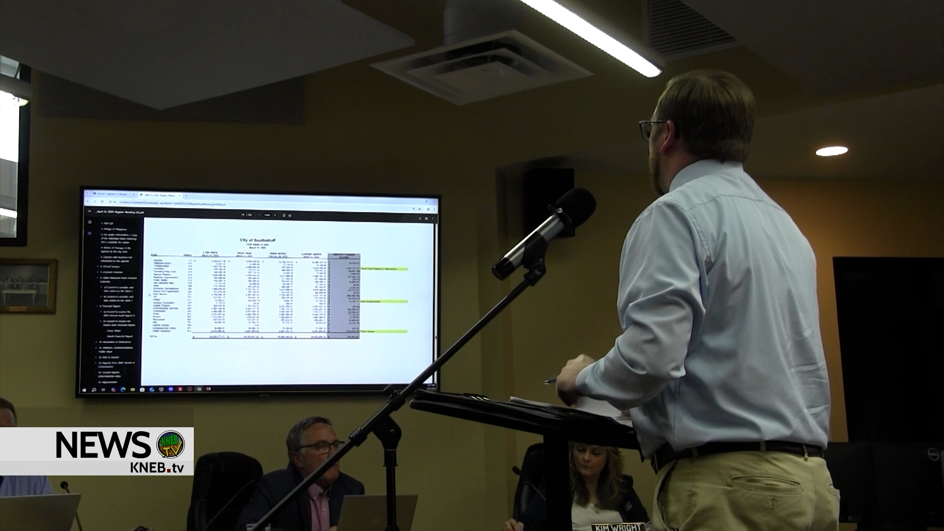 KNEB-AM 960 AM – 100.3 FM - Scottsbluff City Council Receives 2024 Audit