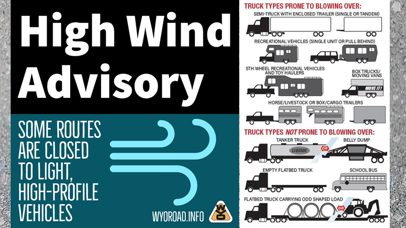 WYDOT high-wind roadway closures now include weight limits