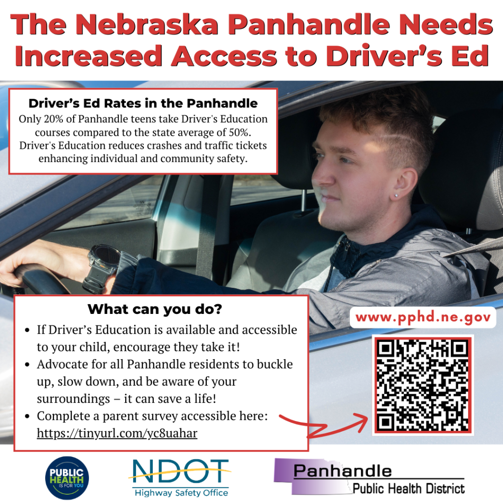 KNEB-AM 960 AM – 100.3 FM - Panhandle Public Health District Highlights ...