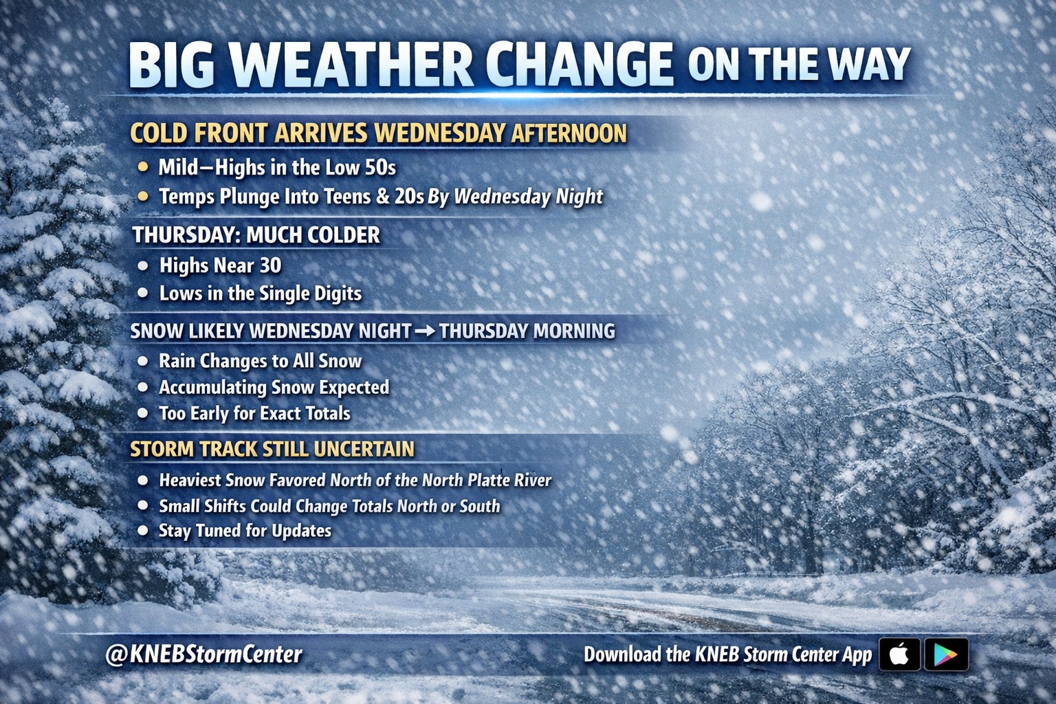 KNEB-AM 960 AM – 100.3 FM - KNEB.tv Weather: February 16, 2026