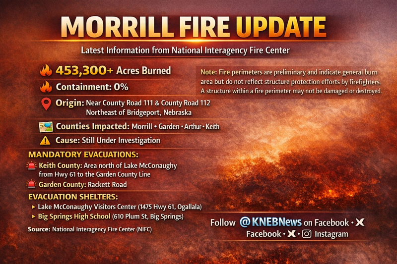 One fatality in Arthur Co. confirmed as a result of the Morrill County Fire