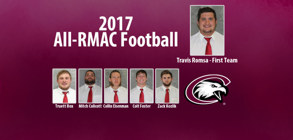 Chadron State has six make All-RMAC football teams | KNEB